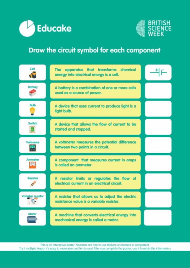 British Science Week: Free Interactive Posters | Educake