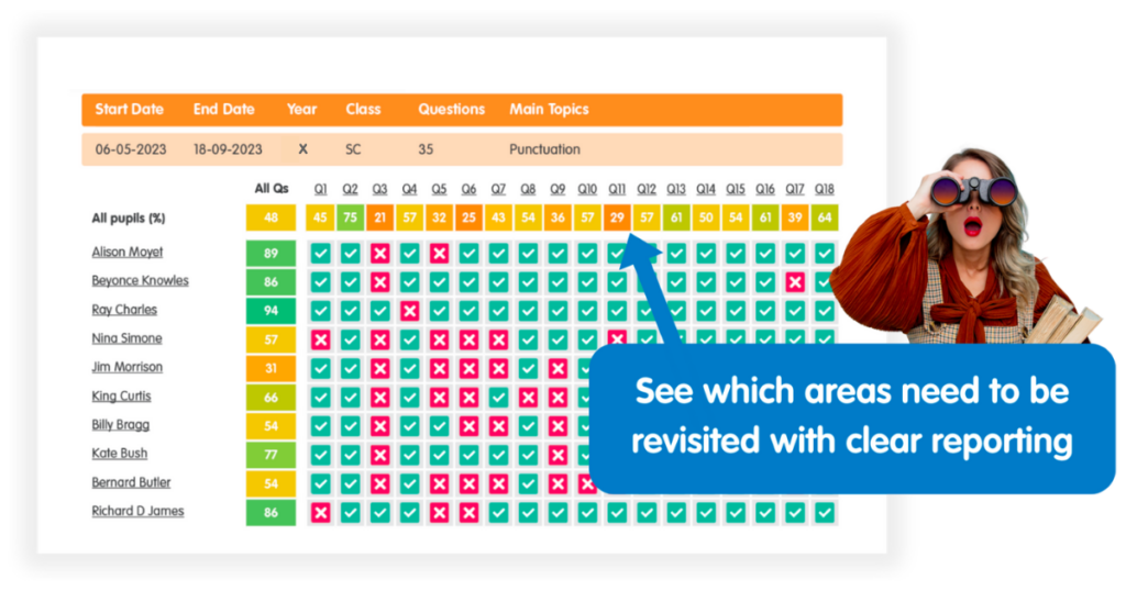 Educake | Hassle-free homework