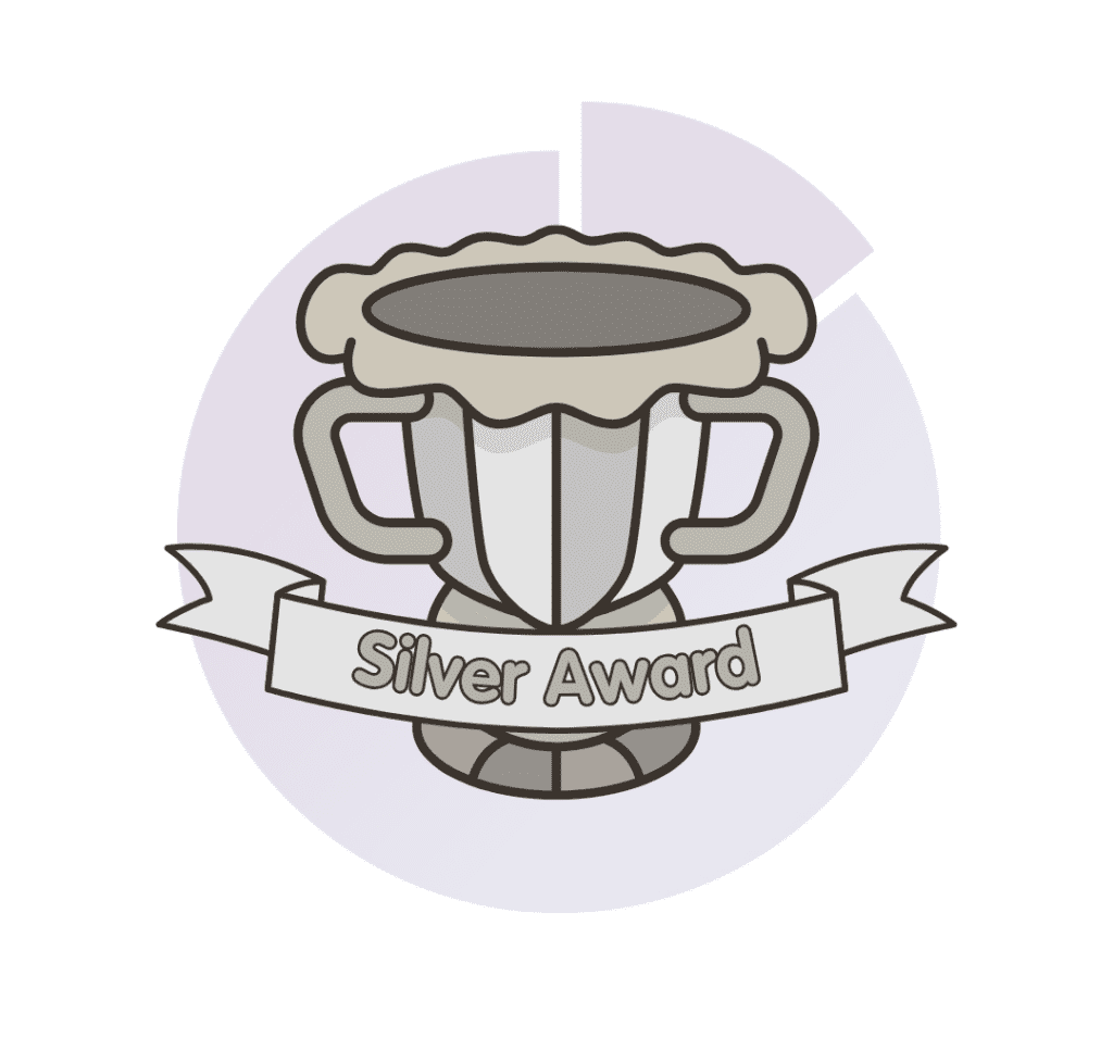 Student revision competition - motivation to revise independently | Educake